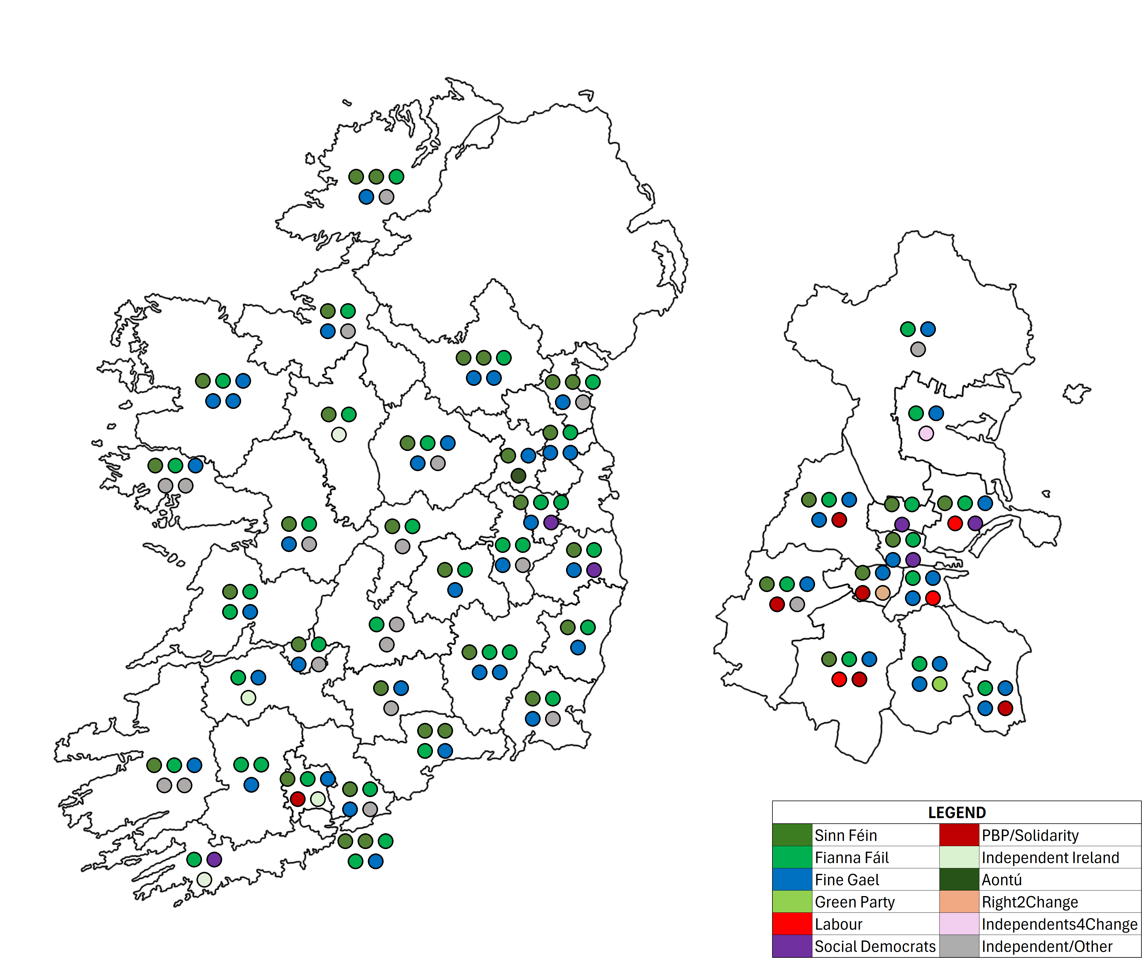 National – Irish Election Projections